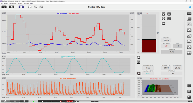 BioTrace+ – Mind Media Group